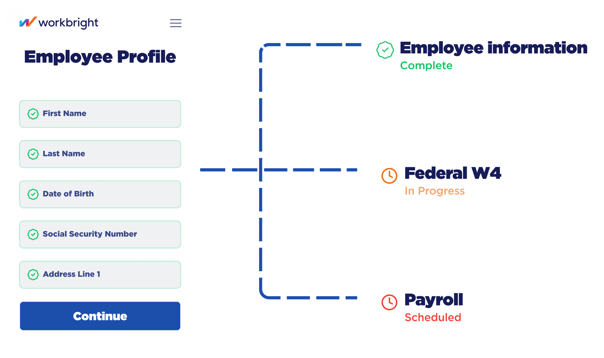 ADP Workforce Now Integration | WorkBright
