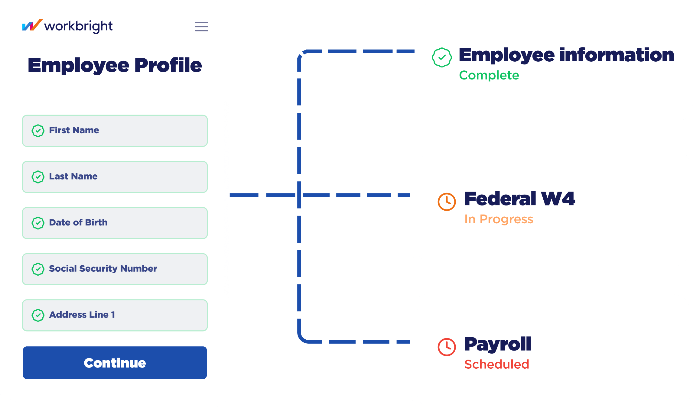 ADP Workforce Now Integration | WorkBright